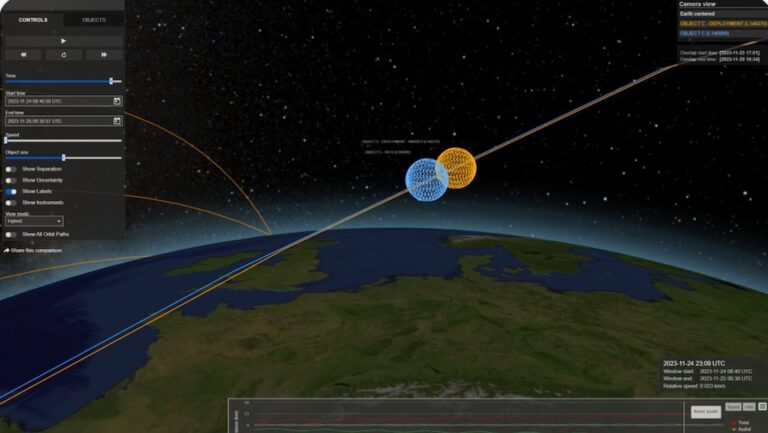 About - LeoLabs | Persistent Orbital Intelligence