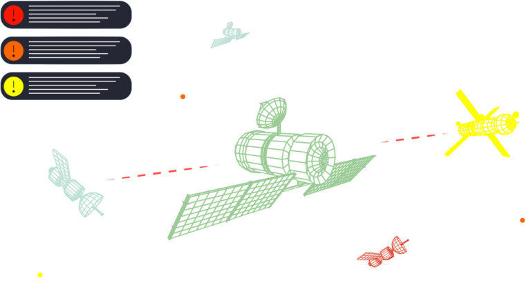 Space Domain Awareness - LeoLabs | Persistent Orbital Intelligence